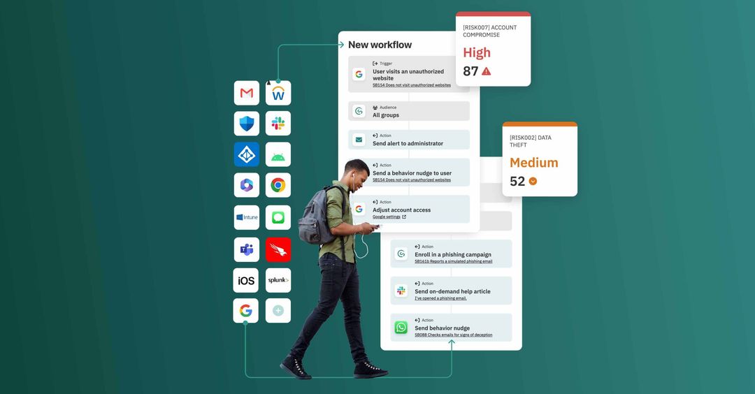 What is Human Risk Management? – CybSafe blog