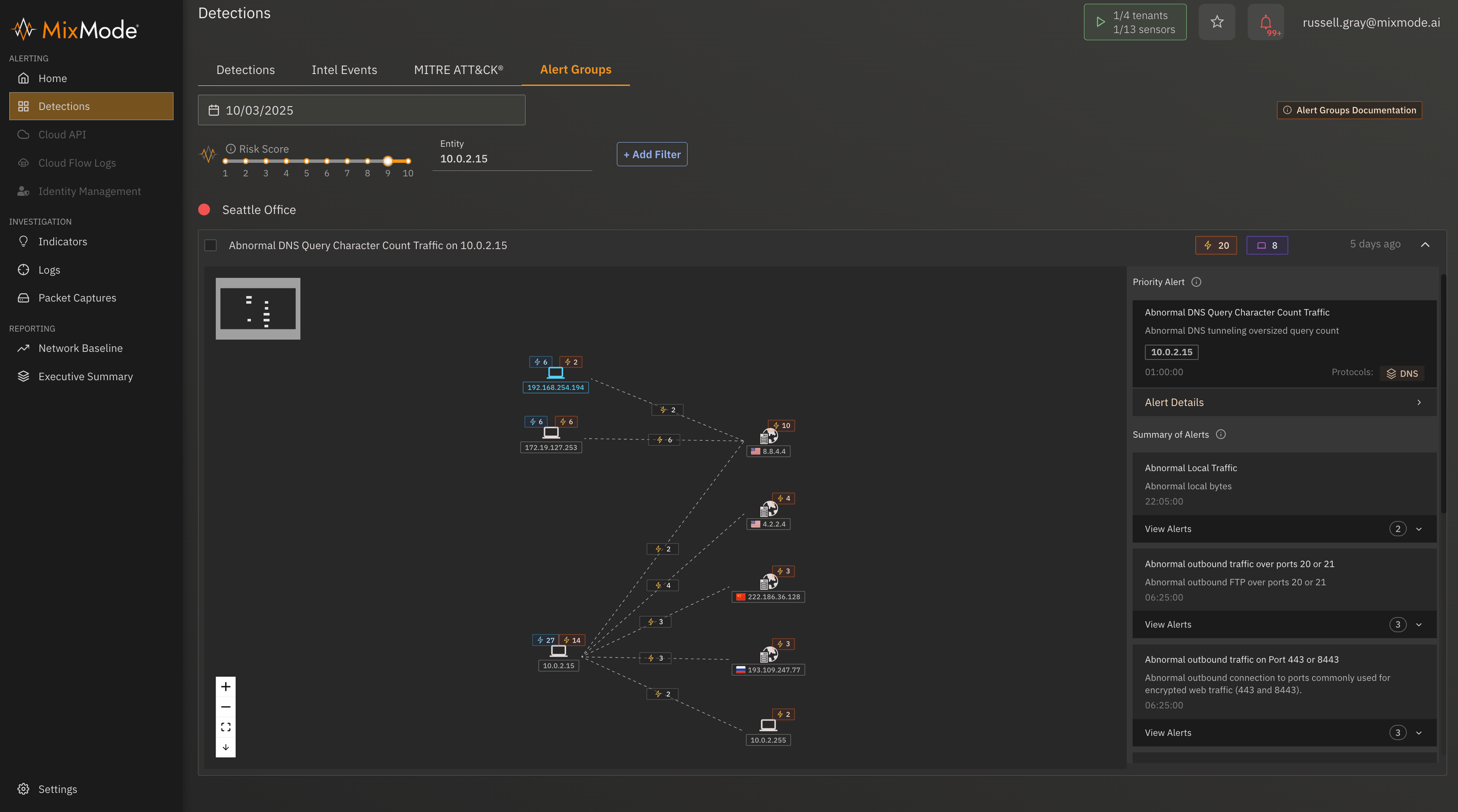 AI-Generated Attack Detection | Uses Cases | MixMode