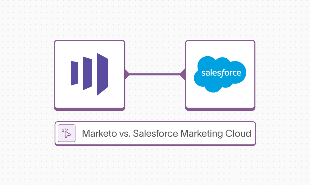 Marketo vs Salesforce Marketing Cloud: Complete 2026 Comparison