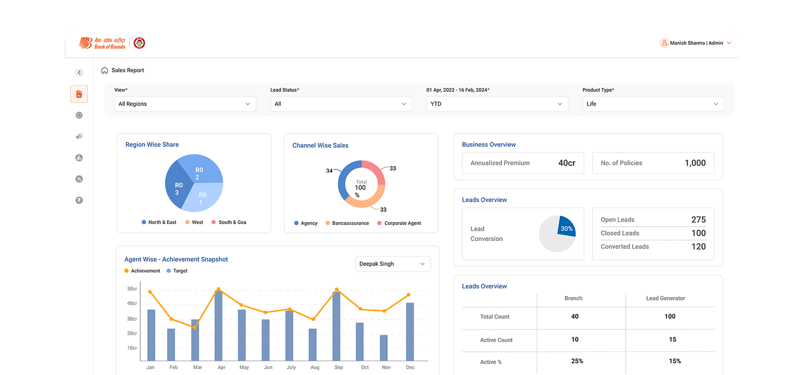 Zopper | India's Leading Insurtech Platform for Distribution