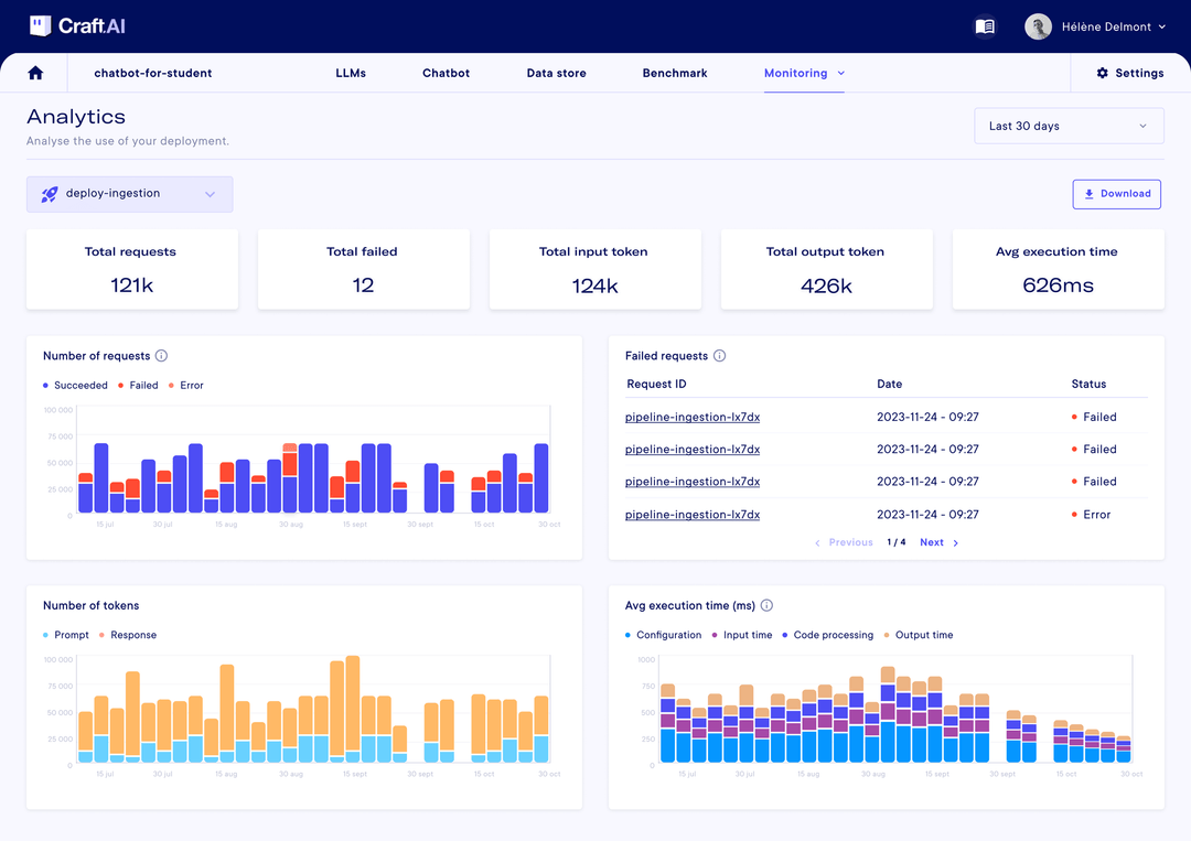 AI Studio by Craft AI - la plateforme pour gérer vos solutions IA ...