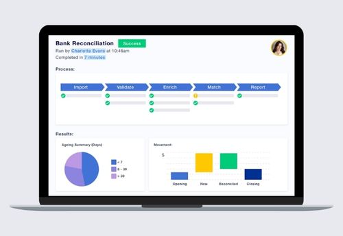 Mastering Audit Reconciliation: Processes, Challenges, and Solutions