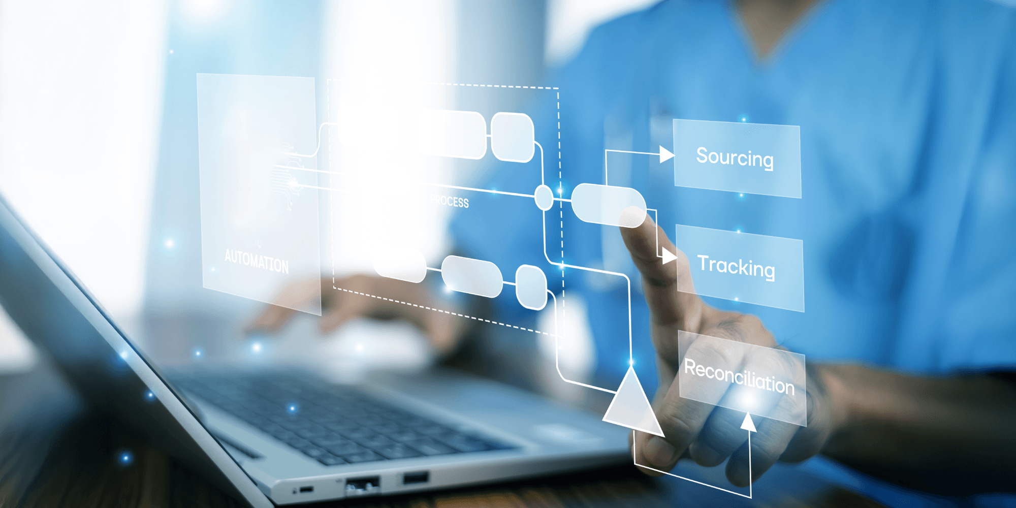Medical Device Supply Chain Automation: 12 High-Impact Plays & How ...