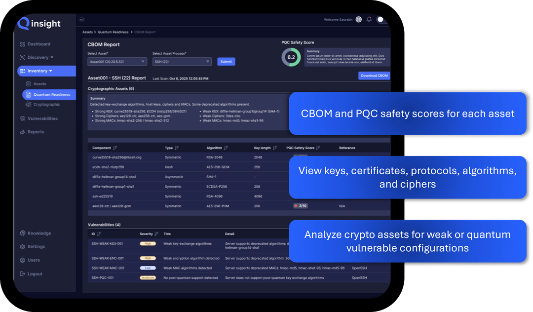 Cryptographic Risk Assessment