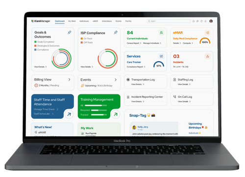 Electronic Medication Administration (eMAR) Software – iCareManager