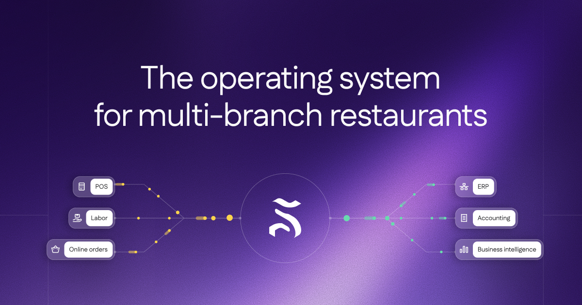 AI in Restaurants: The Clear 2026 Guide to Forecasting, Ordering, Waste ...