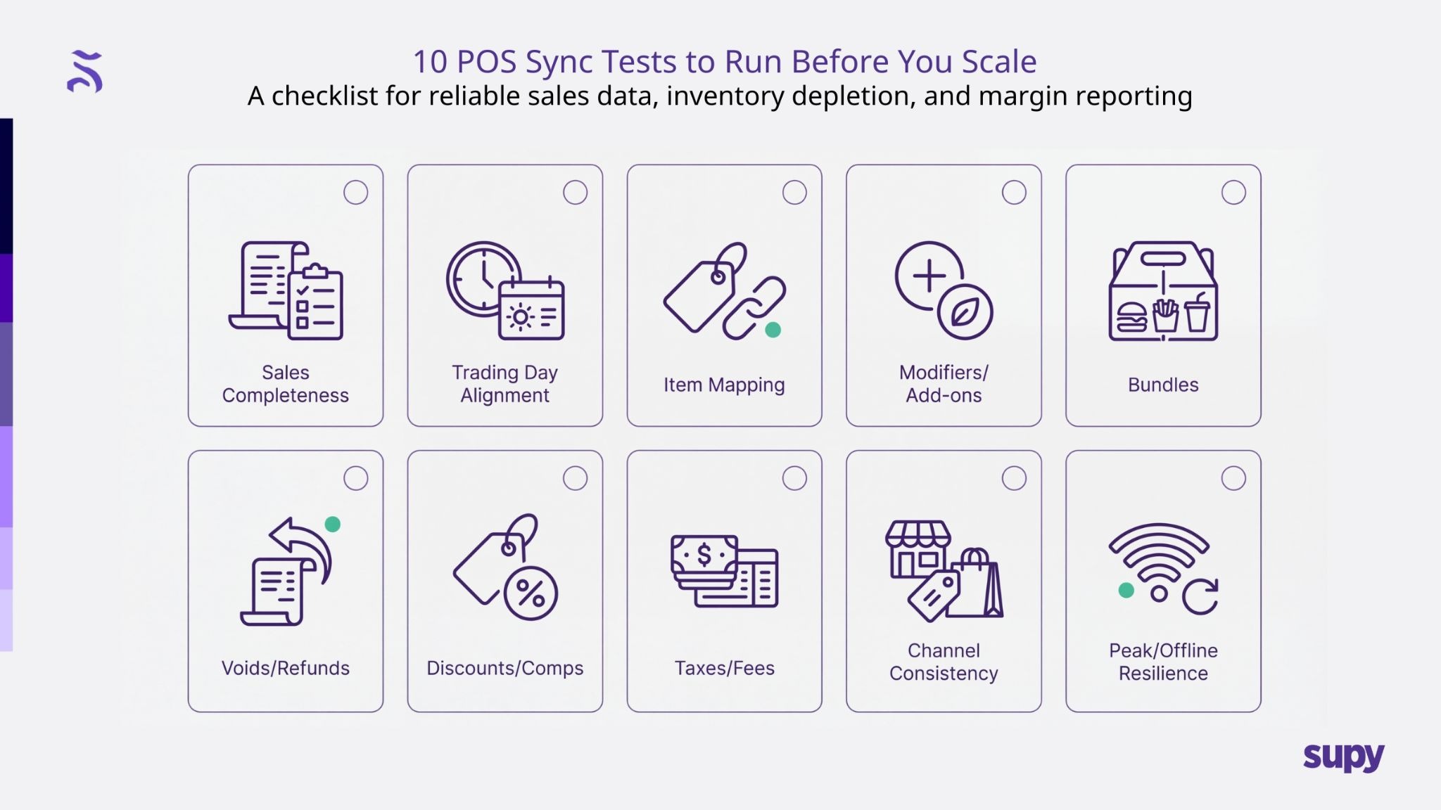 10 POS Sync Tests to Run Before You Scale Locations | Supy