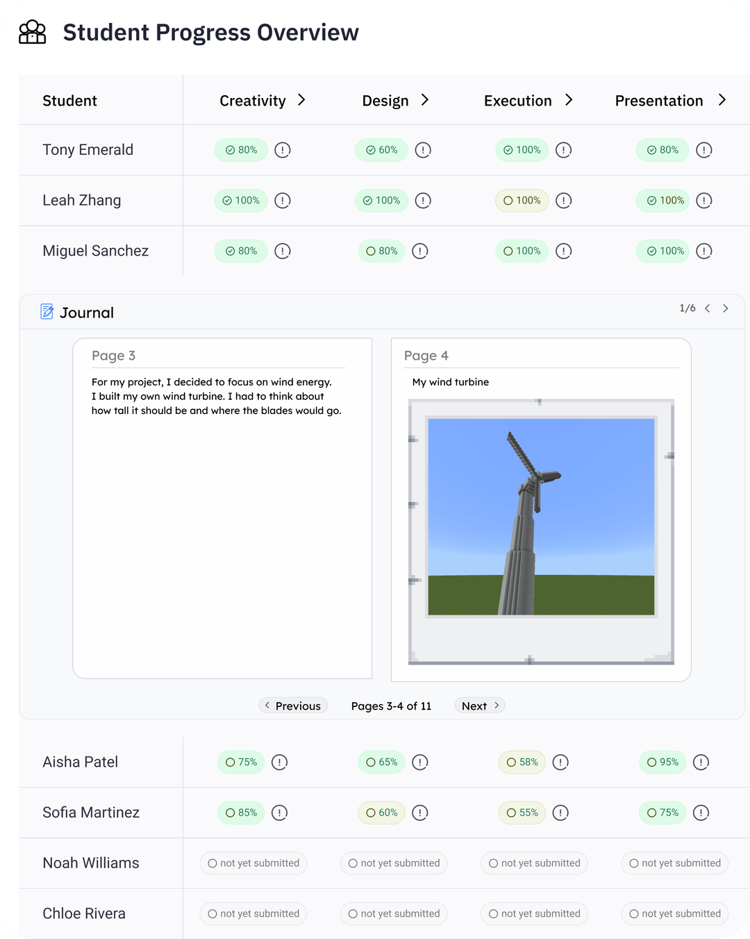 Arcademy – The Ultimate LMS for Minecraft Education | Assign Lessons ...