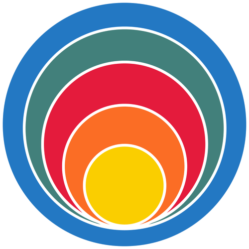 CFIR & Implementation Research