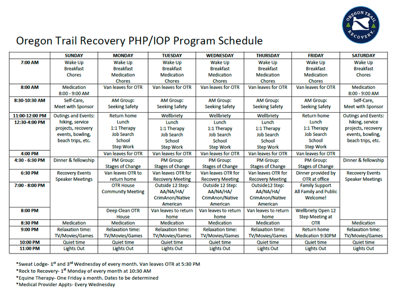 Women's Drug Rehab in Oregon