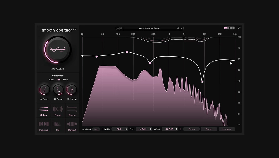 How to Fix A Muddy Mix: 5 Techniques for Pro Clarity | Baby Audio