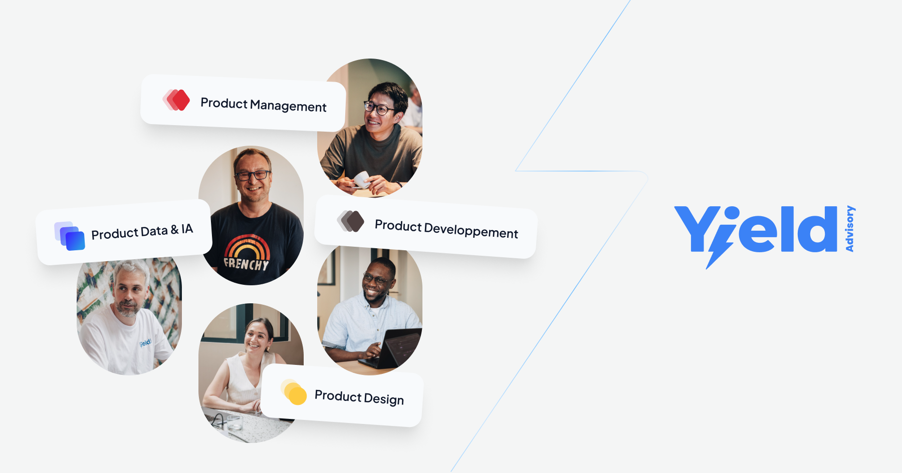Product Design pour Grands Comptes | Yield Advisory