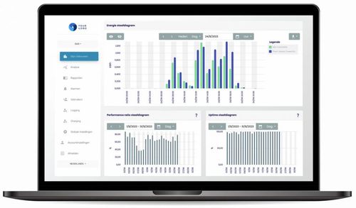 Contact Sales – SmartgridOne