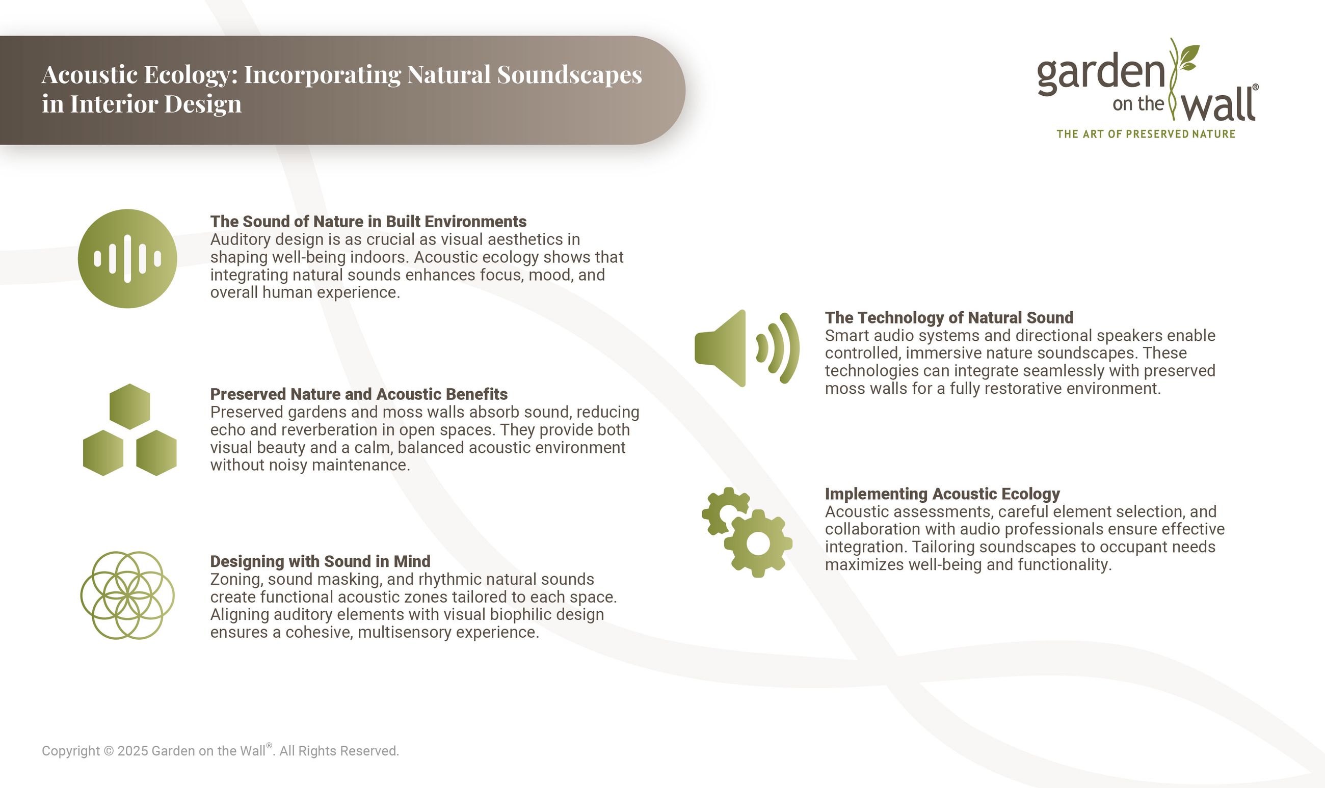 The Sound of Nature in Built Environments: Acoustic Benefits of ...