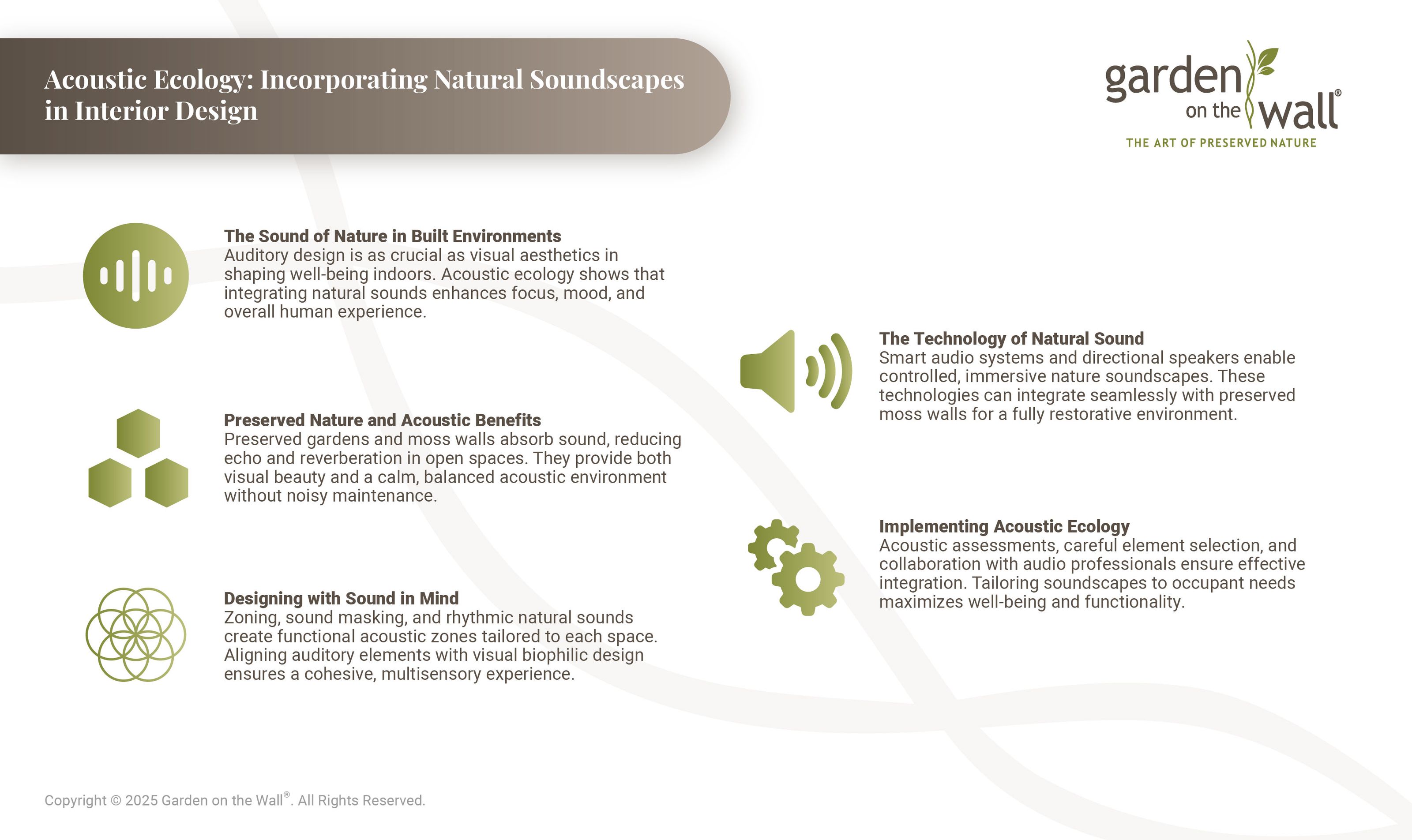 The Sound of Nature in Built Environments: Acoustic Benefits of ...