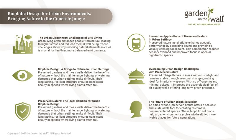 Biophilic Design for Urban Spaces: Preserved Nature Solutions