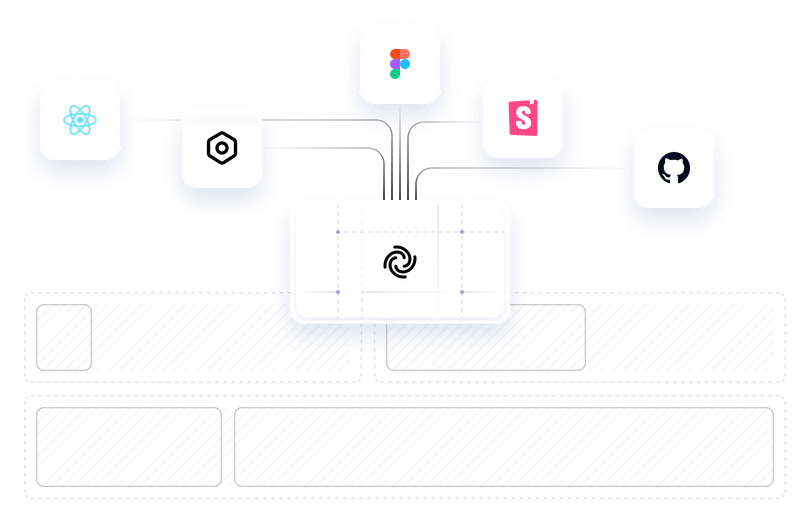 Supernova.io — AI-powered platform for product teams