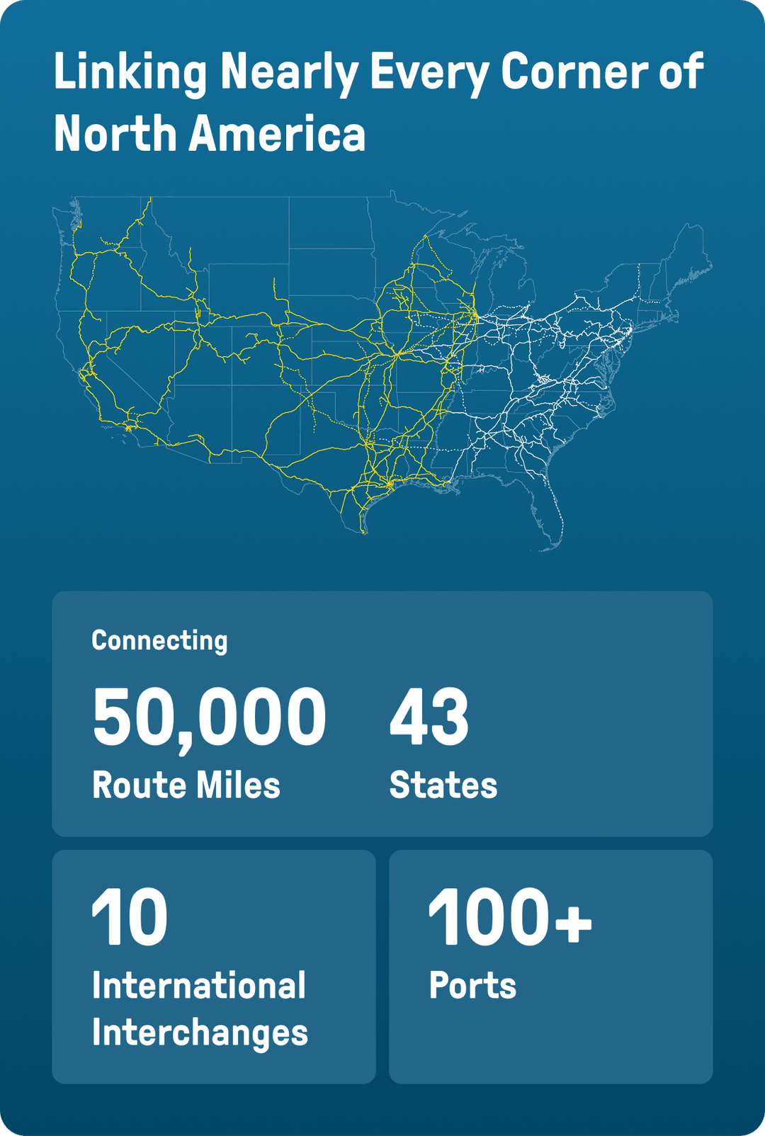 Creating America’s First Transcontinental Railroad