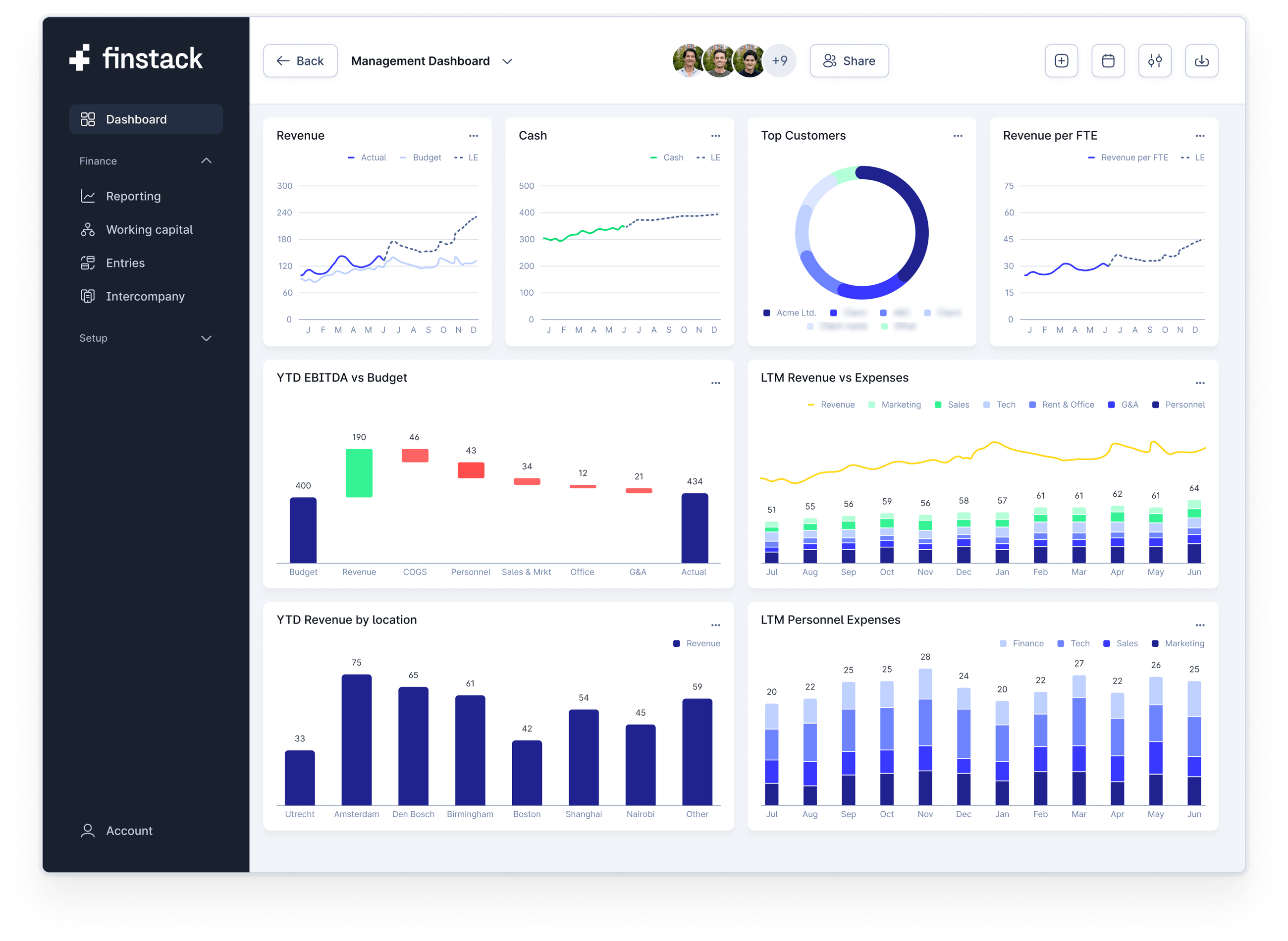 Consolidation, reporting, dashboard & forecasting solutions | Finstack