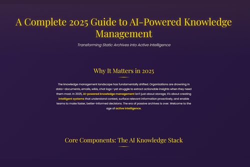 What Is an AI Knowledge Base? A Complete 2025 Guide to AI-Powered Knowledge Management