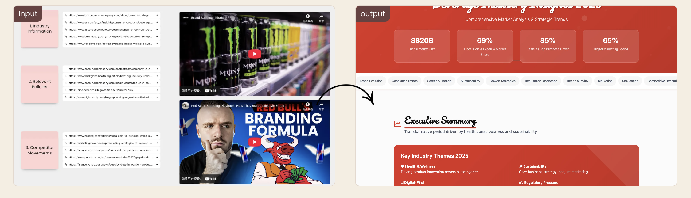 AI in Education: A Complete Guide to Applications, Benefits, and Real ...