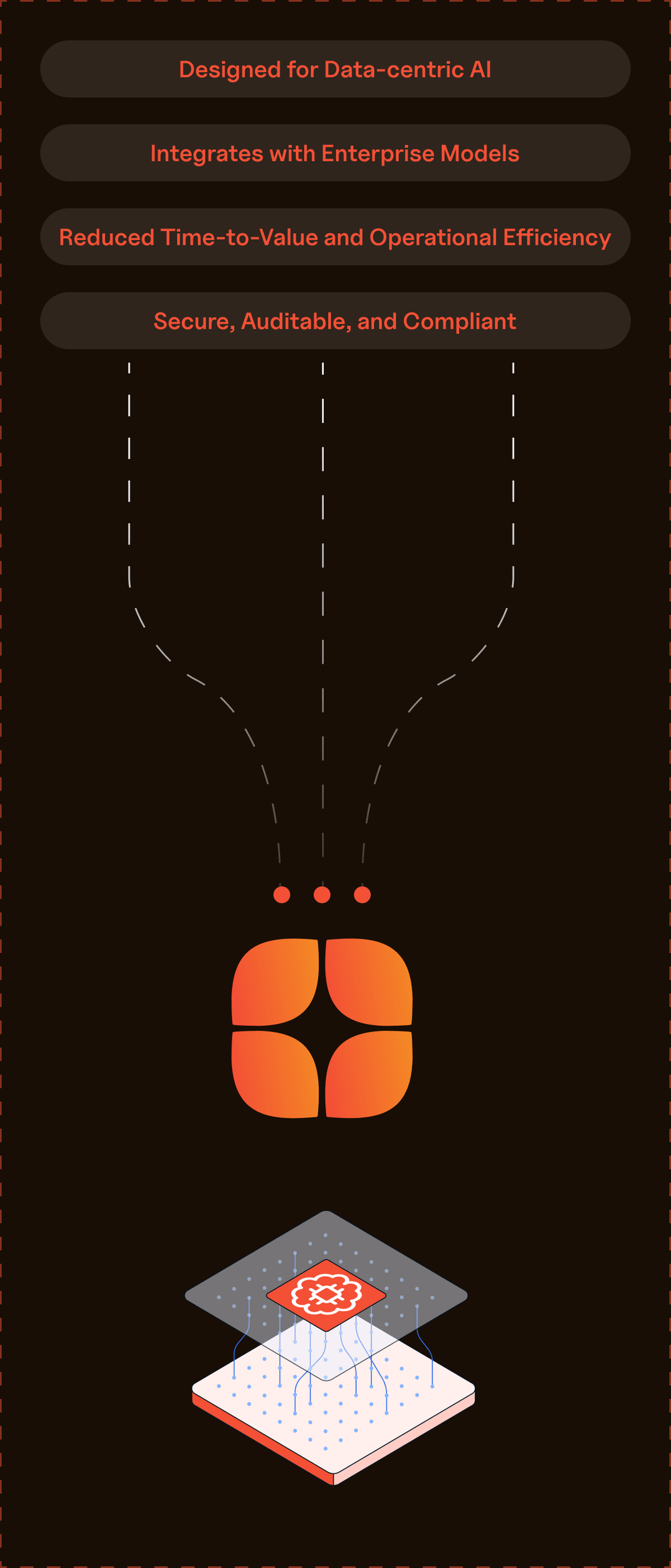 iTera - AI Platform for Enterprise LLMOps by Gobik AI