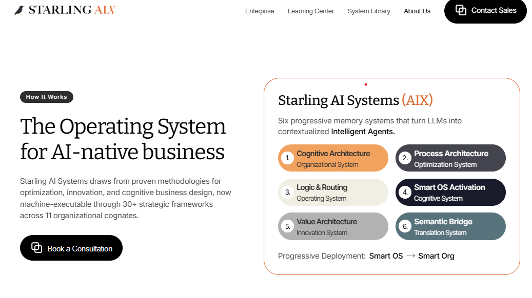 About Starling AI | The Operating System for AI-Native Business