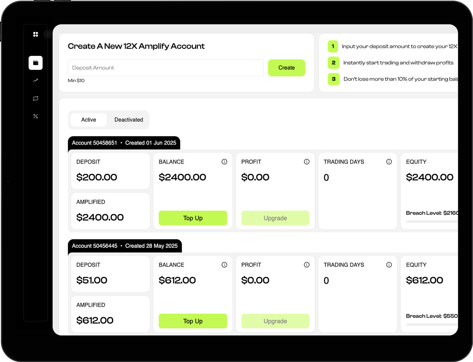 Regulated FX & CFD Broker | Tag Markets