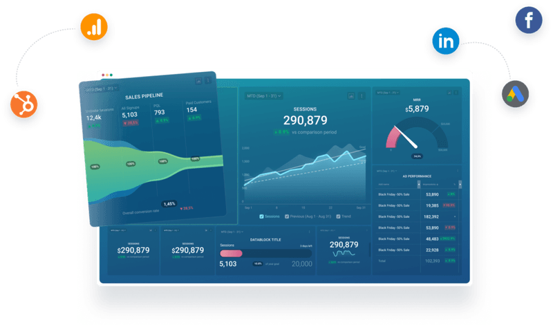 Databox Reporting Solutions | Evolut | Brisbane, Sydney, Melbourne