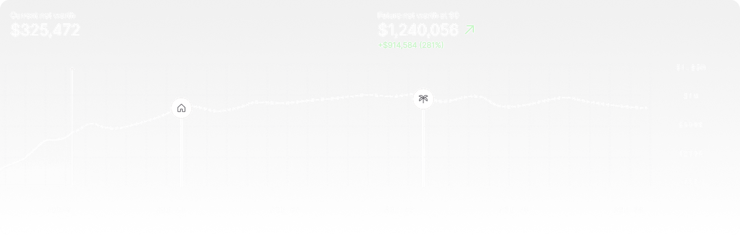 Origin Financial | All‑in‑One Financial Platform for Budgeting ...