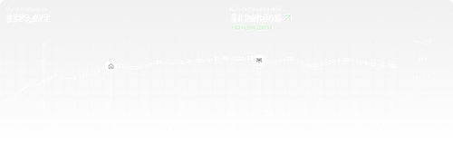 Origin Financial | All‑in‑One Financial Platform for Budgeting ...