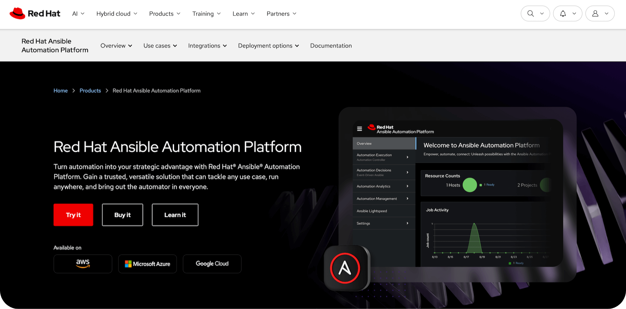 10 Best IT Automation Software in 2026