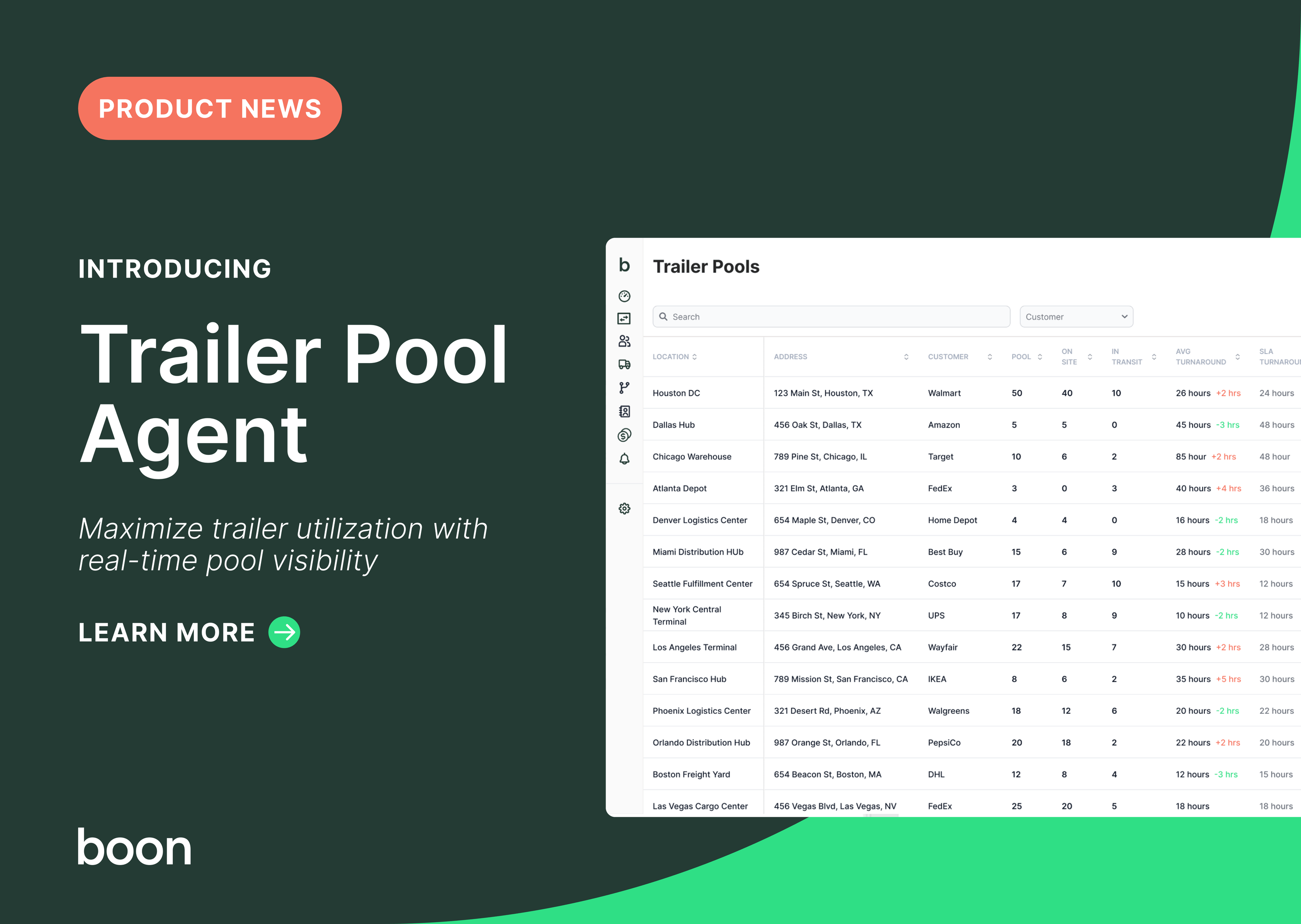 Introducing Trailer Pool Agent: Take the Guesswork Out of Trailer Pool ...