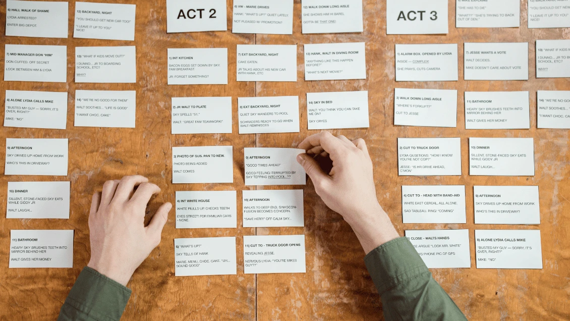How to Storyboard a Novel