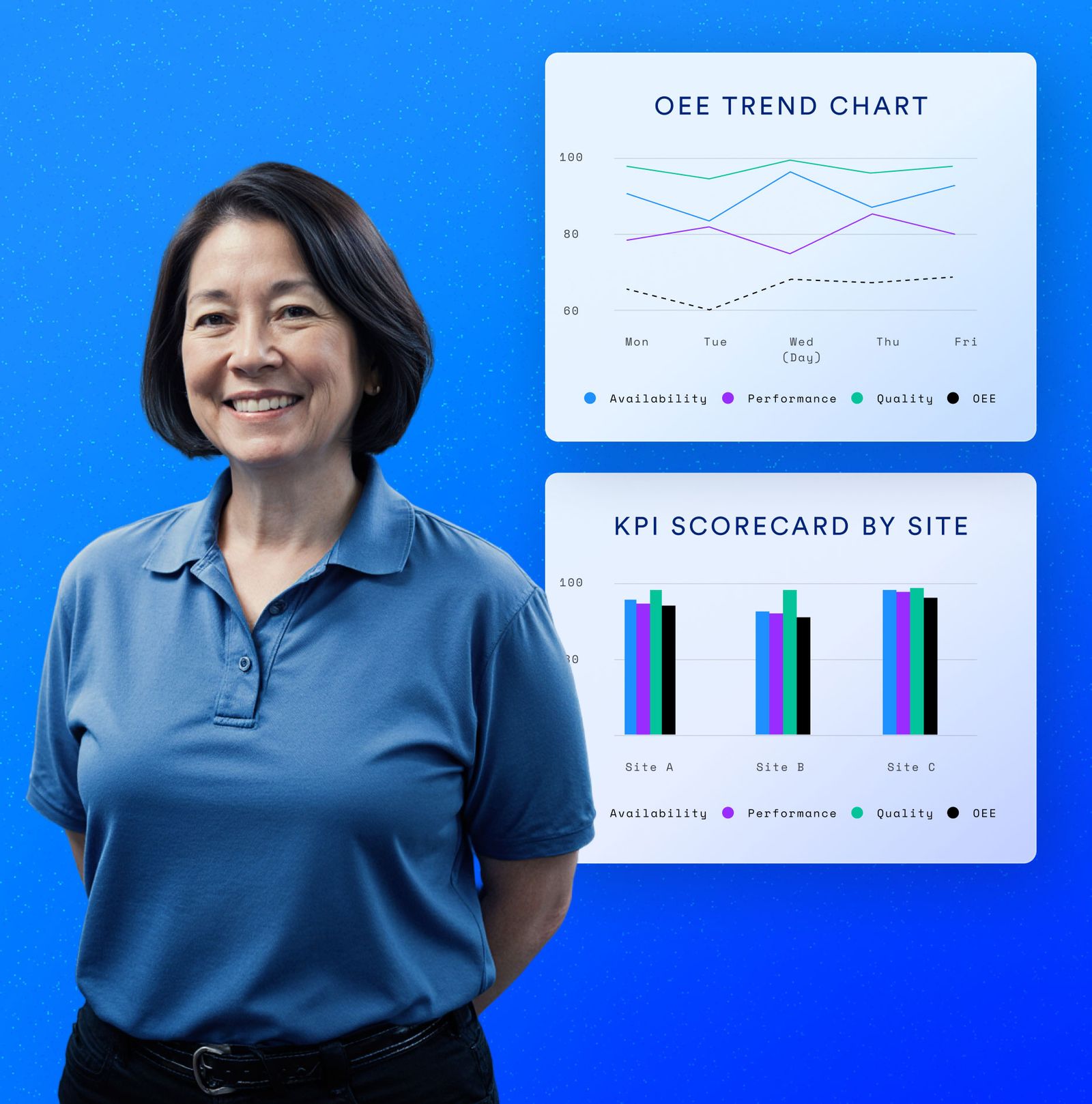 TrakSYS MES Platform by Parsec Automation, LLC