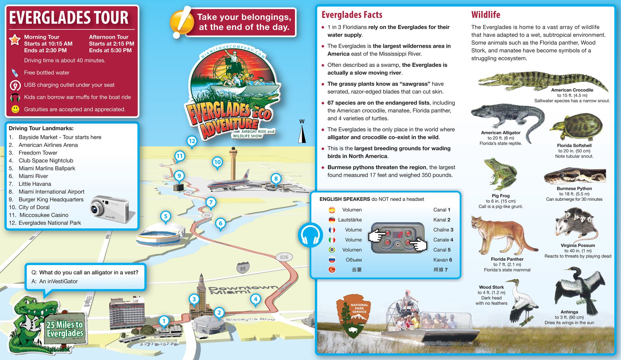 Everglades Tour Map: Airboats, Alligators & Miami Landmarks | Miami ...