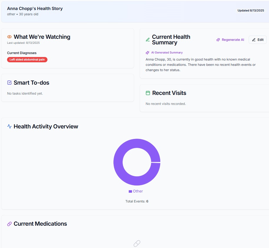 Wright Health | Total Family Health Management