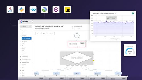 Get Started with Orkes Conductor