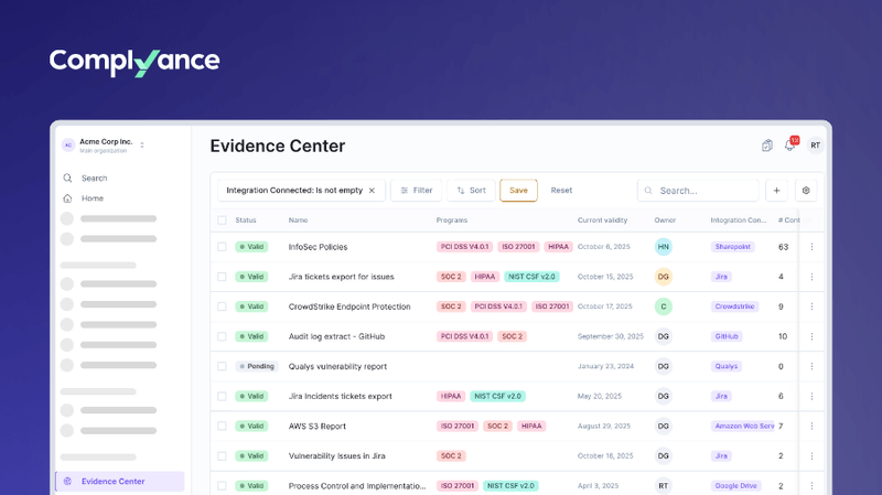 C2M2 Cybersecurity Maturity Model Guide | Complyance