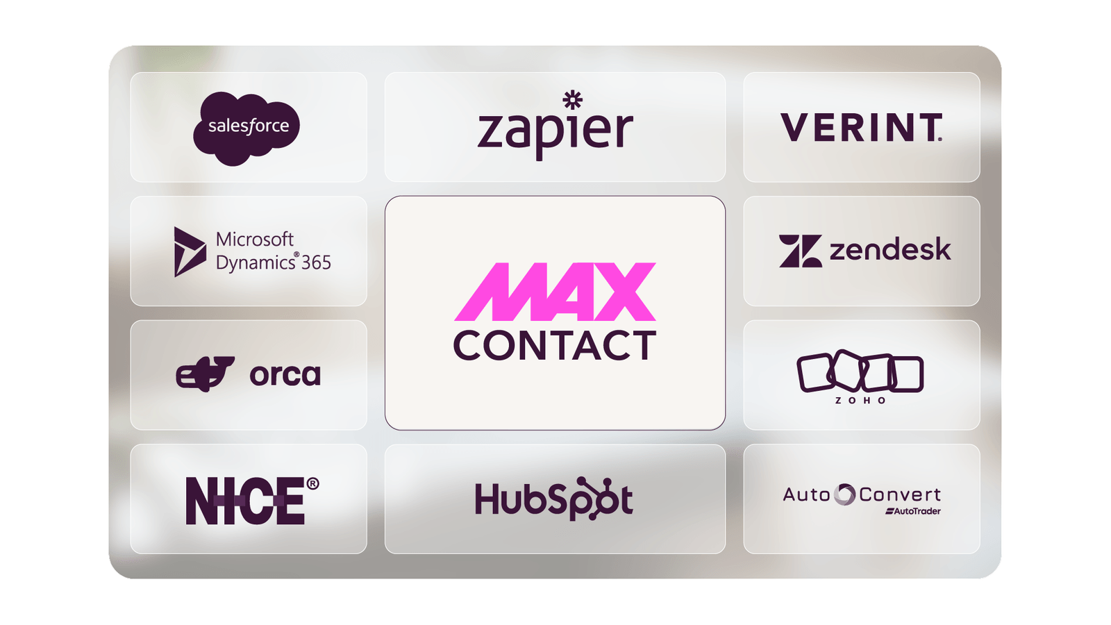 MaxContact | Packages