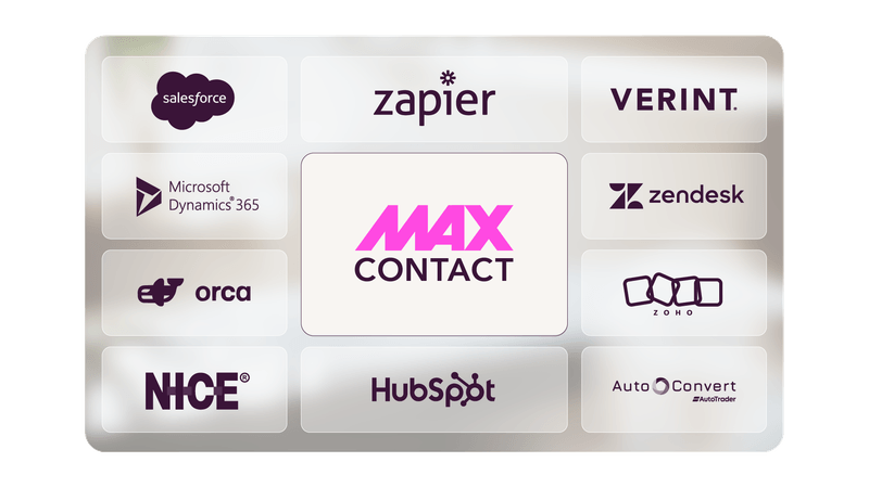 MaxContact | Packages
