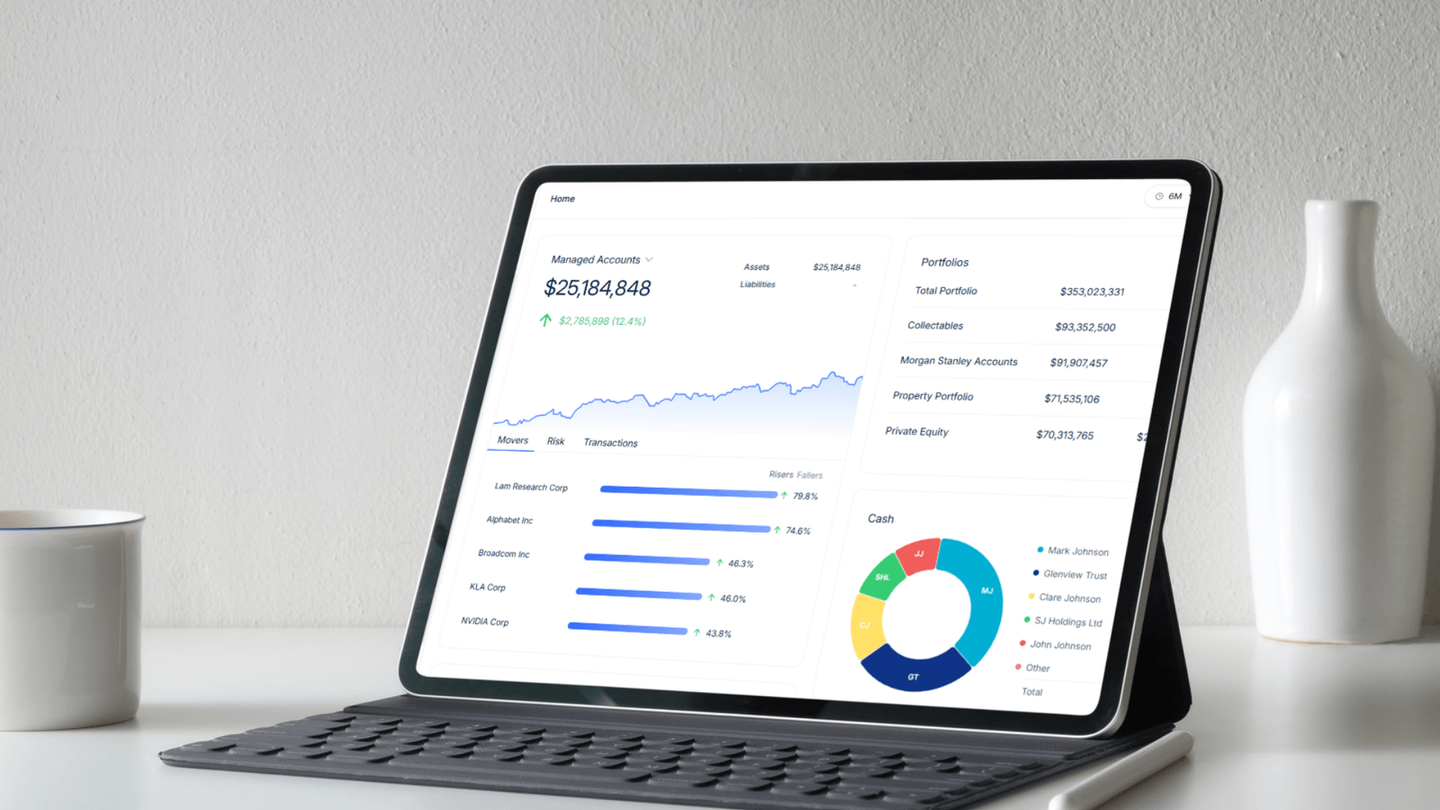 MOIC Calculation: How to Calculate MOIC Across Investments