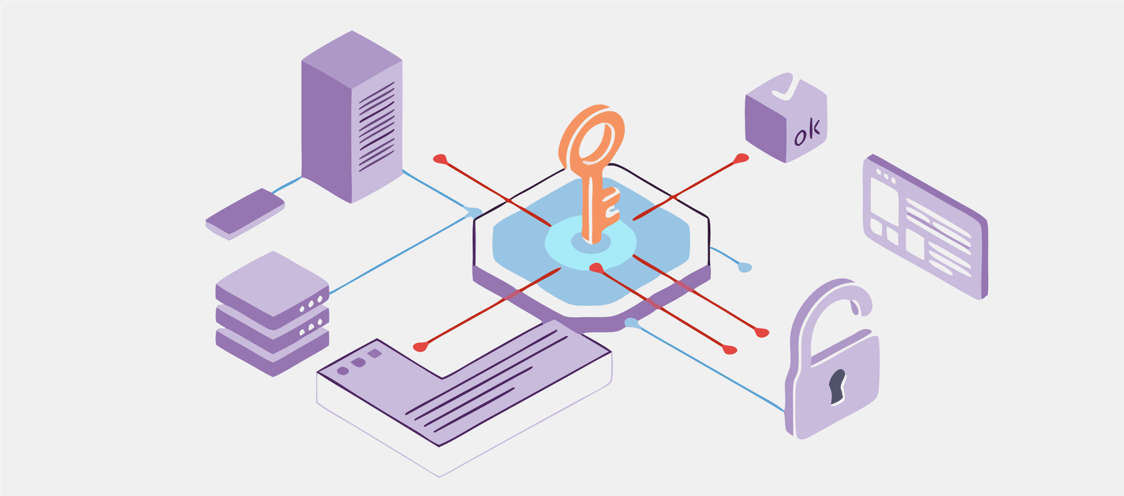 DepthFirst | How An Authorization Flaw Reveals A Common Security Blind Spot: CVE-2025-59305 Case ...