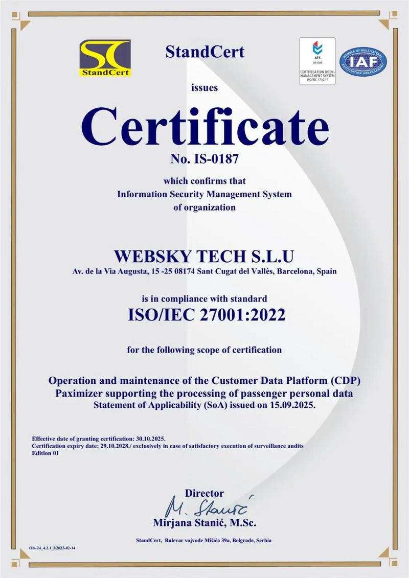 ISO Certificate
