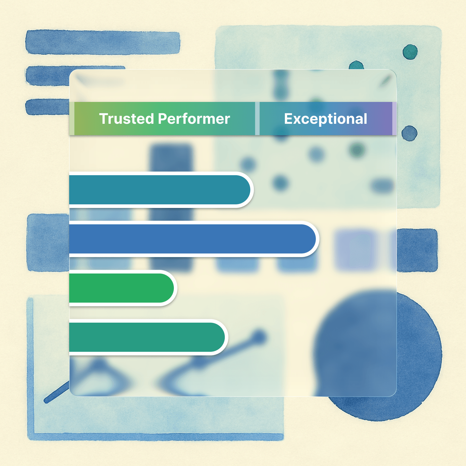 Top 5 360 Performance Review Platforms