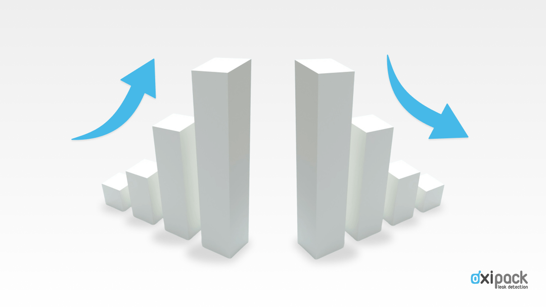 How USP 1207 Shapes Container Closure Integrity Testing