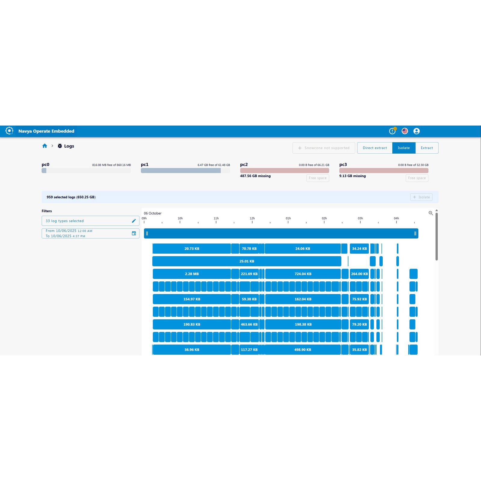 Navya Operate - Operations Management System for Autonomous Fleets