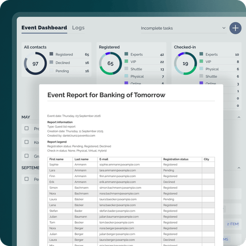 Event Center: Event Statistics & Analysis | evenito