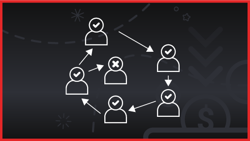 What Is a Decision-Making Unit in B2B Marketing? Roles, Examples & Strategy